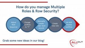 Home - ALLOut Security